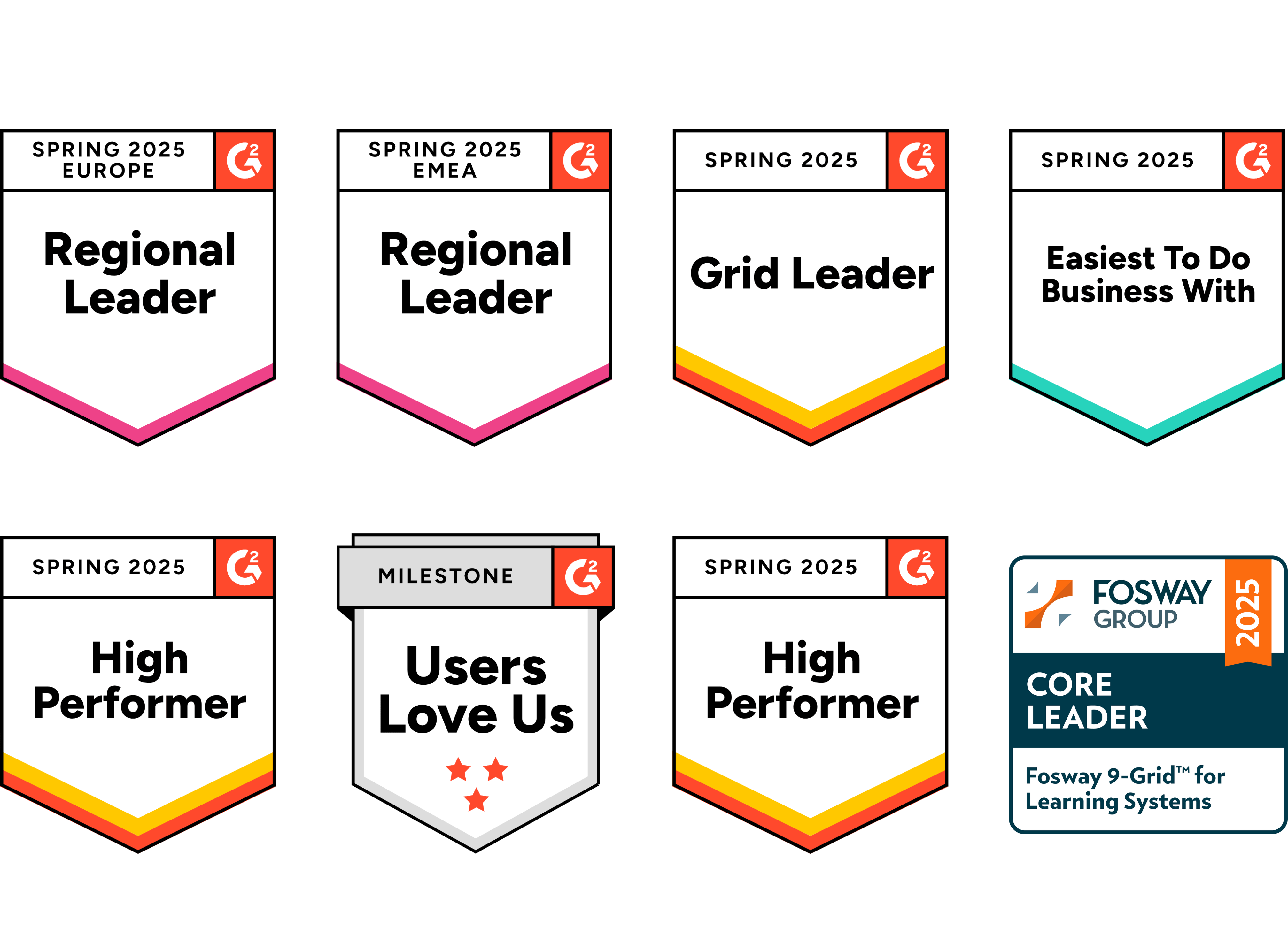 Choisissez Rise Up | Plateforme LMS adaptative | Apprentissage Engagé