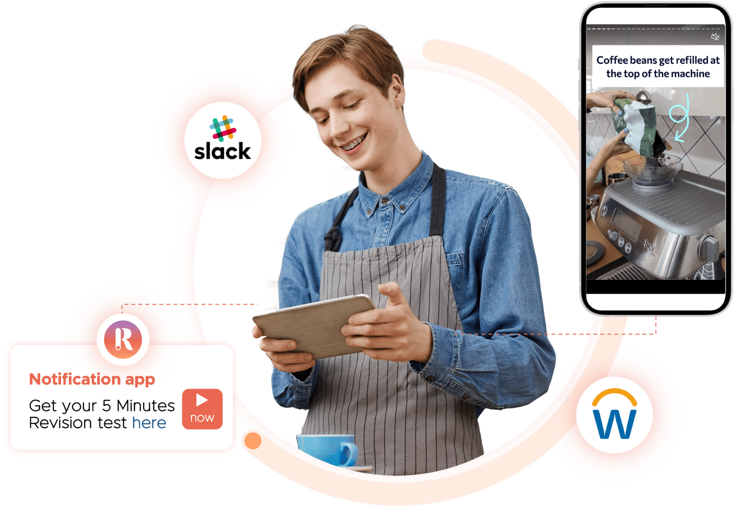 Mobile Learning - Rise Up