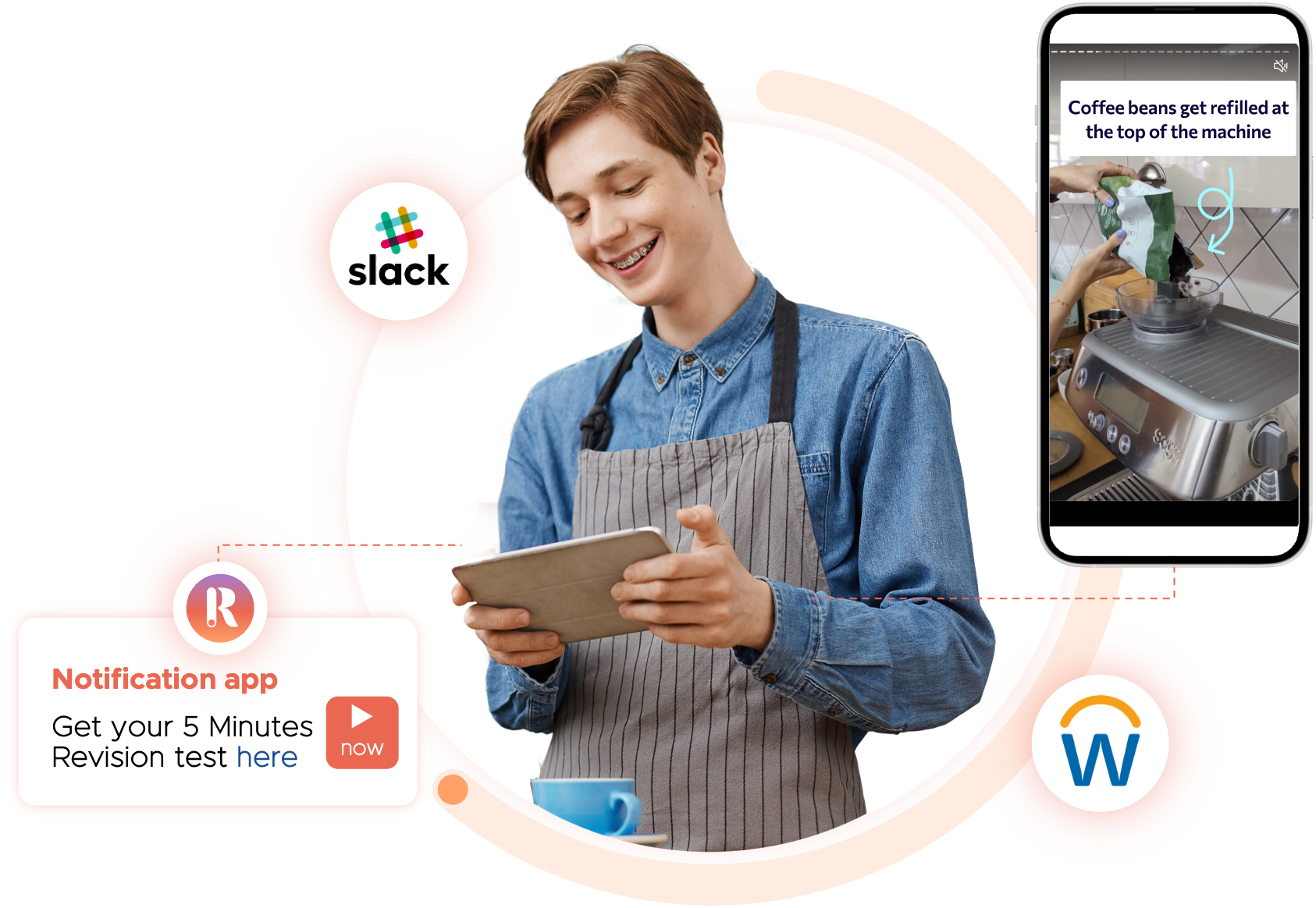 Mobile Learning - Rise Up