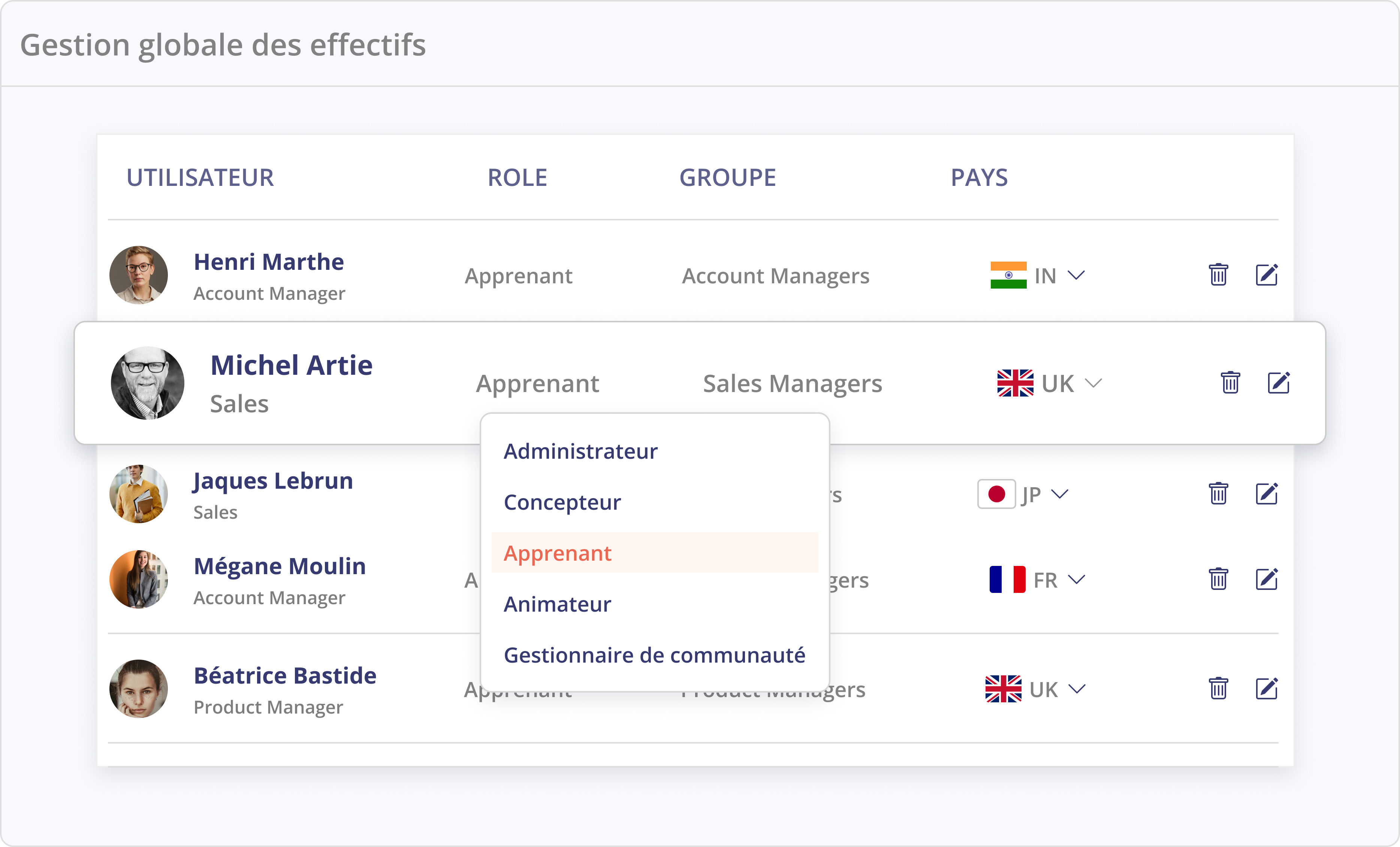 #1 Système de gestion de l'apprentissage | Formation à l'échelle ...